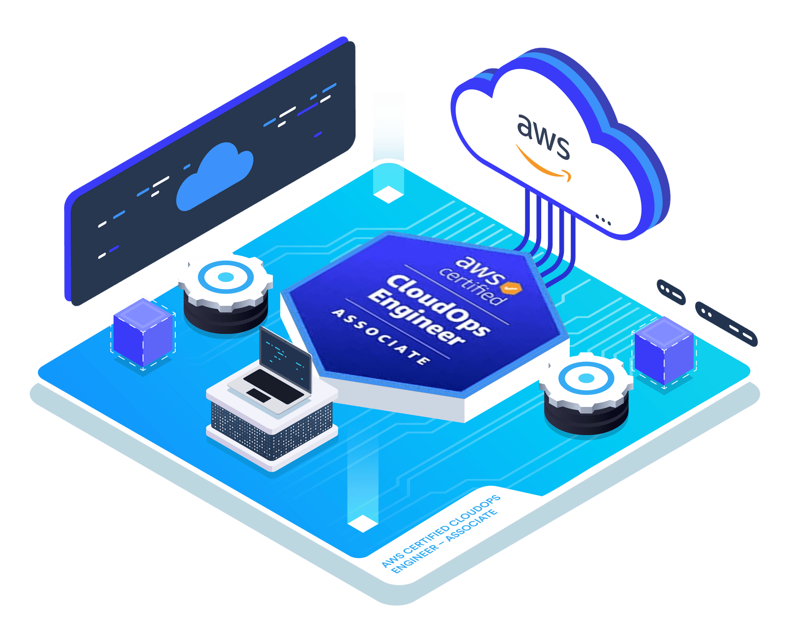 AWS Certified CloudOps Engineer – Associate Course | KodeKloud